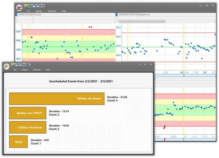 Process Engineering Software: 13 Super Useful Tools
