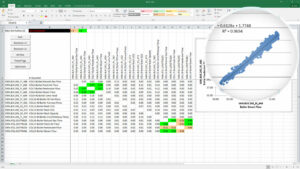 Time Series Data Exploration in Excel