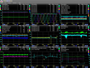 Process Engineering Software: 13 Super Useful Tools - dataPARC