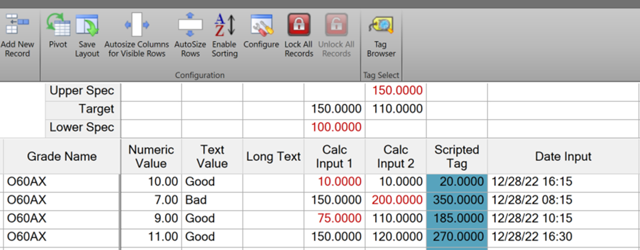 Manufacturing KPI Examples: 10 Formulas for Measuring Success