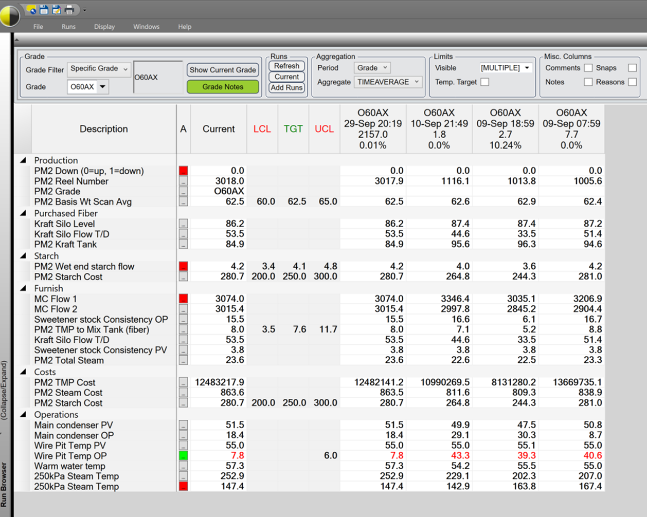 Building Effective Manufacturing KPI Dashboards and Reports Building Effective Manufacturing KPI Dashboards and Reports