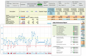 Manufacturing Process Optimization Software