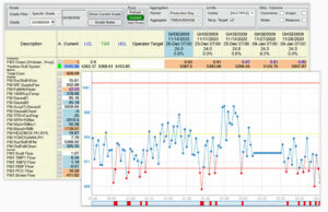 Real-Time Production Monitoring Software | dataPARC