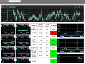 How to Perform a Manufacturing Gap Analysis