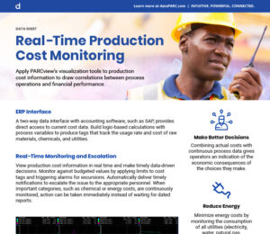 Real-Time Production Monitoring Software | dataPARC