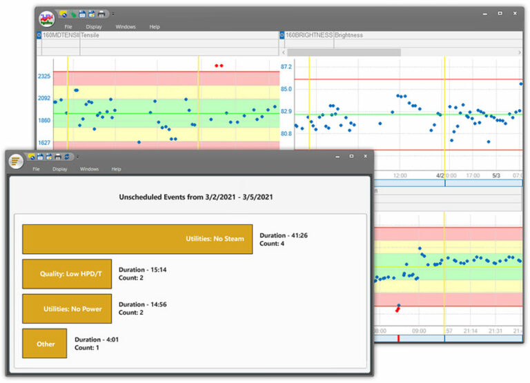 SQC / SPC Software | Manufacturing Quality Control | dataPARC