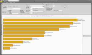Using Pareto Charts For Quality Control - dataPARC