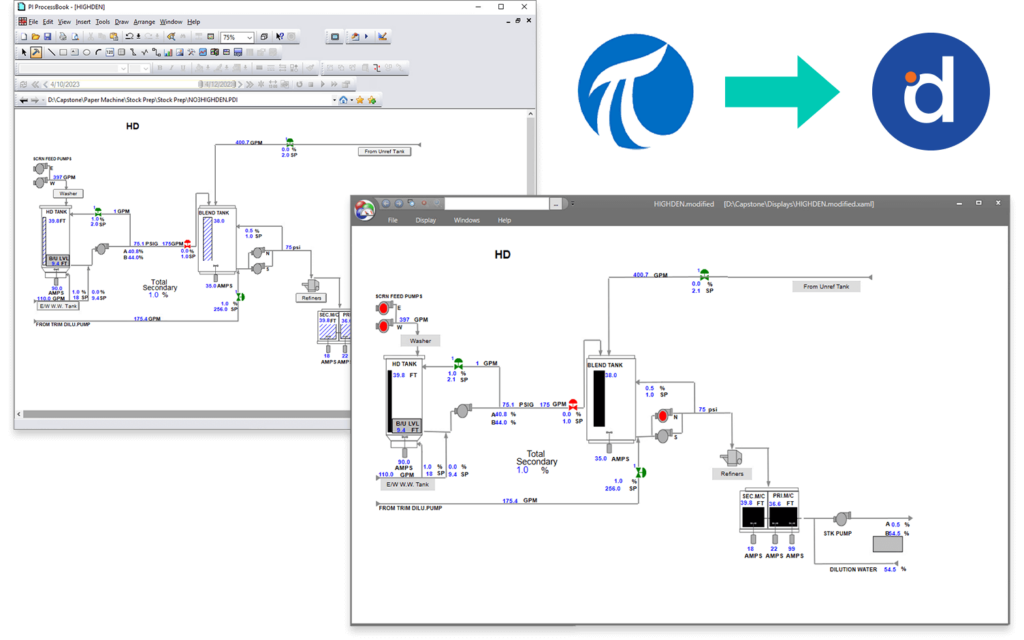 PI System Alternative - dataPARC