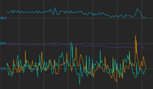 dataPARC概要 - dataPARC